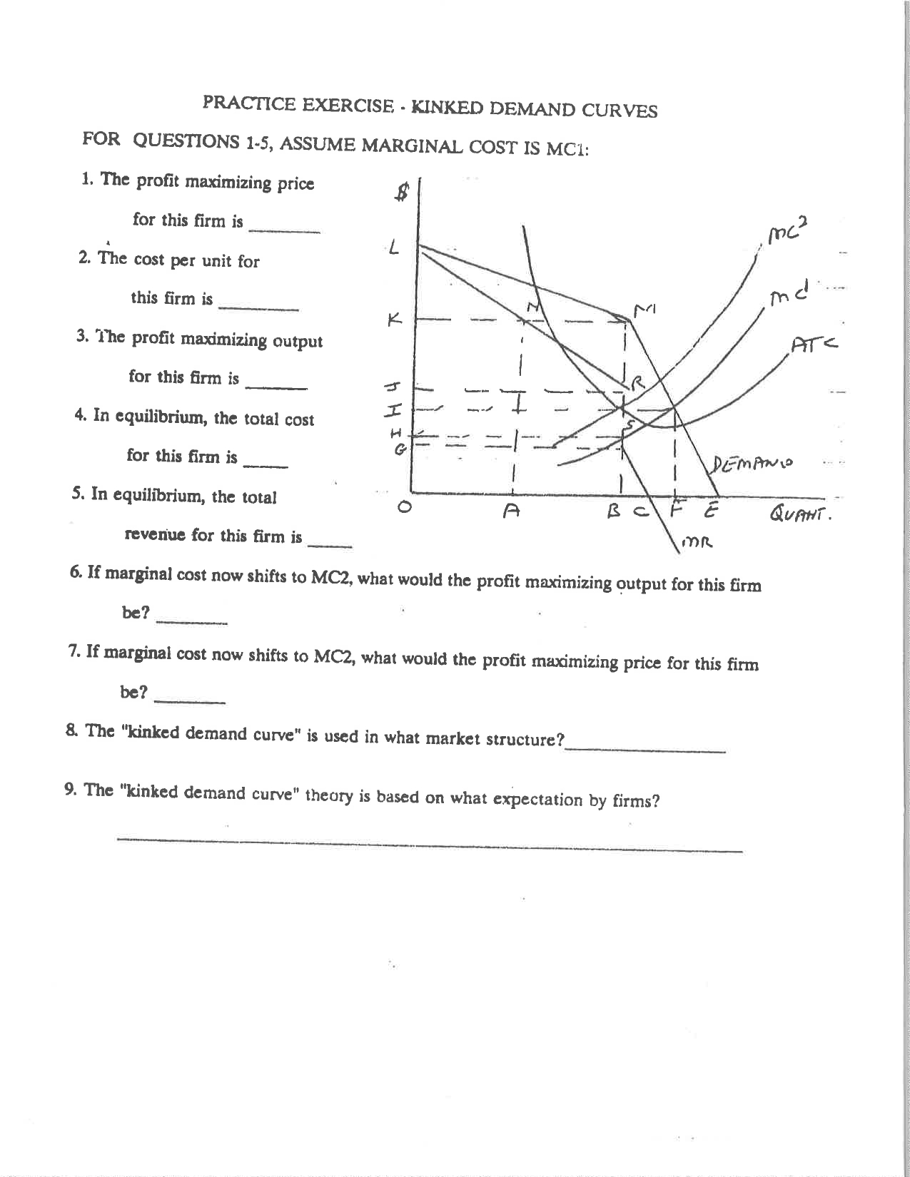 Kinked Demand Curve