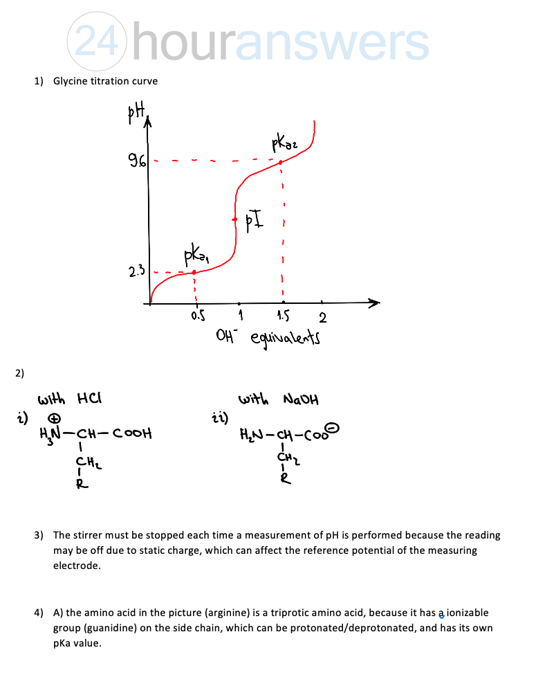 Titration Curve Amino Acid